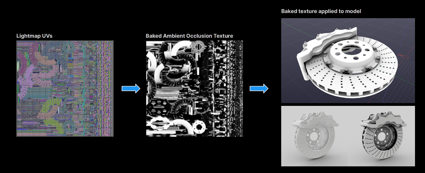 Optimizing CAD Data for Real-Time 3D Visualization | Unity Optimizing CAD Data for Real-Time 3D Visualization | Unity